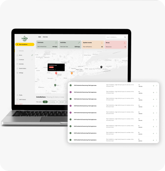 Professional user - H2D | DAB Smart Water Control