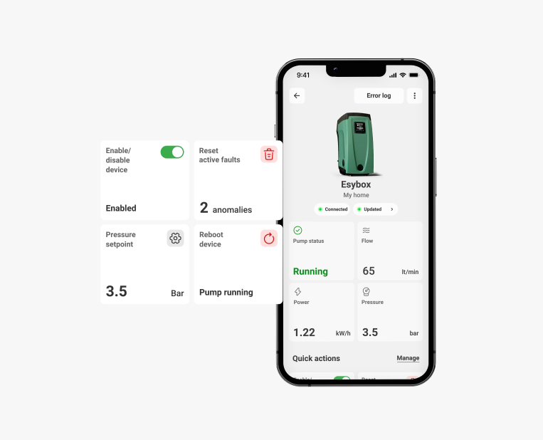 Professional user - H2D | DAB Smart Water Control